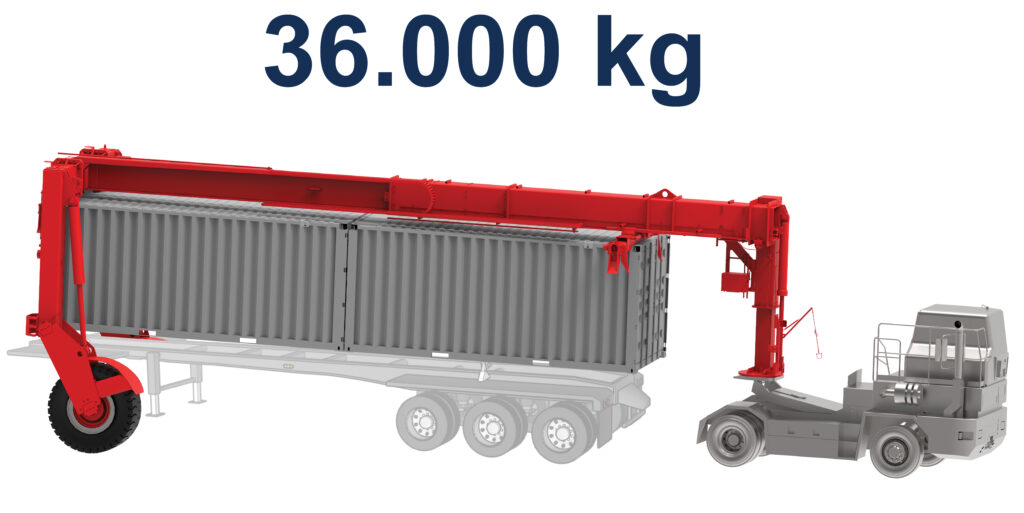 Container mover designed for efficient and secure transport of ...